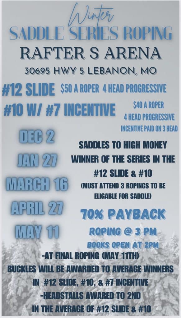 Events from March 23 – January 21 – Rafter S Arena