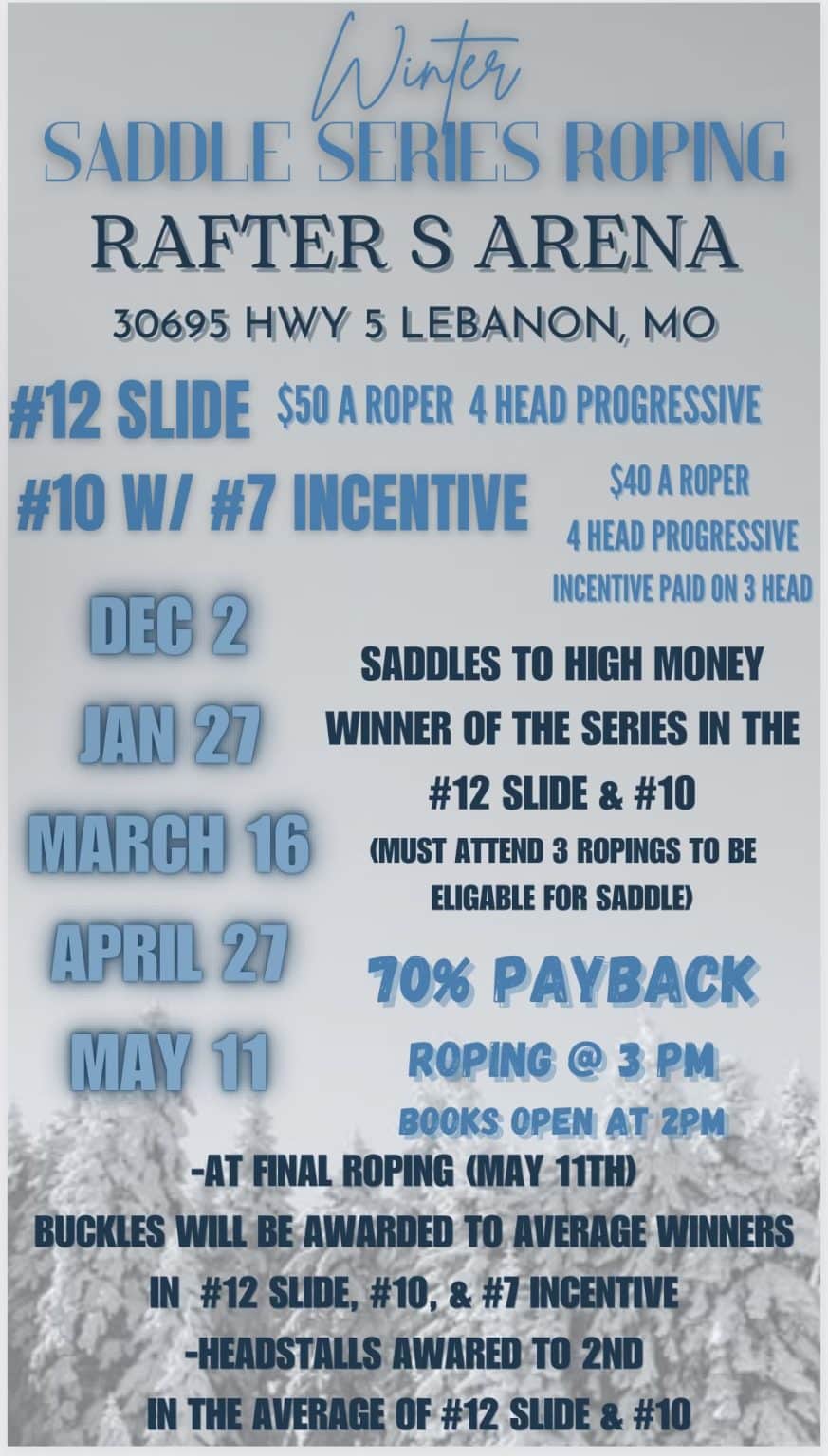 Events from March 23 – January 21 – Rafter S Arena